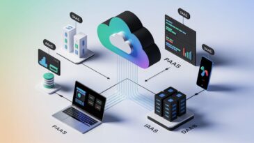 Cloud Service Models: IaaS, PaaS, SaaS, and DaaS
